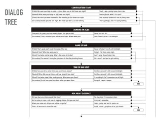 Dialogue in Games | PDF | Roleplaying Games | Games and Puzzles