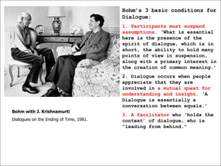 Dialogue as Participatory Design | PPT