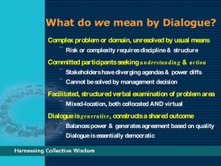 Dialogue as Participatory Design | PPT