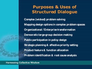 Dialogue as Participatory Design | PPT
