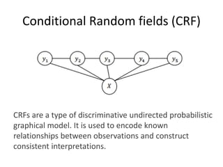 Aspect extraction using conditional random fields [SentiRuEval] | PPT