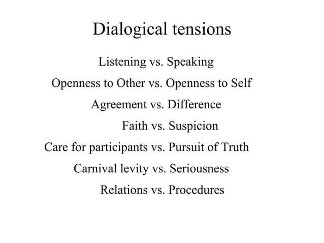 Dialogue in the Classroom | PPT