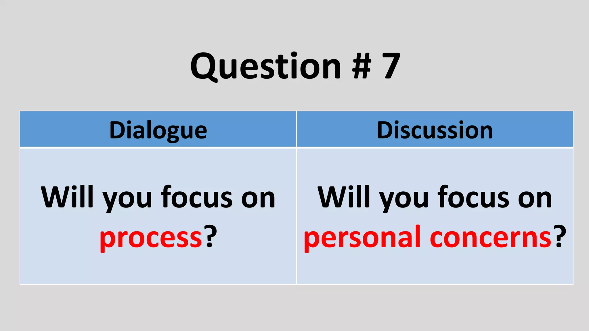 Dialogue or discussion? | PDF