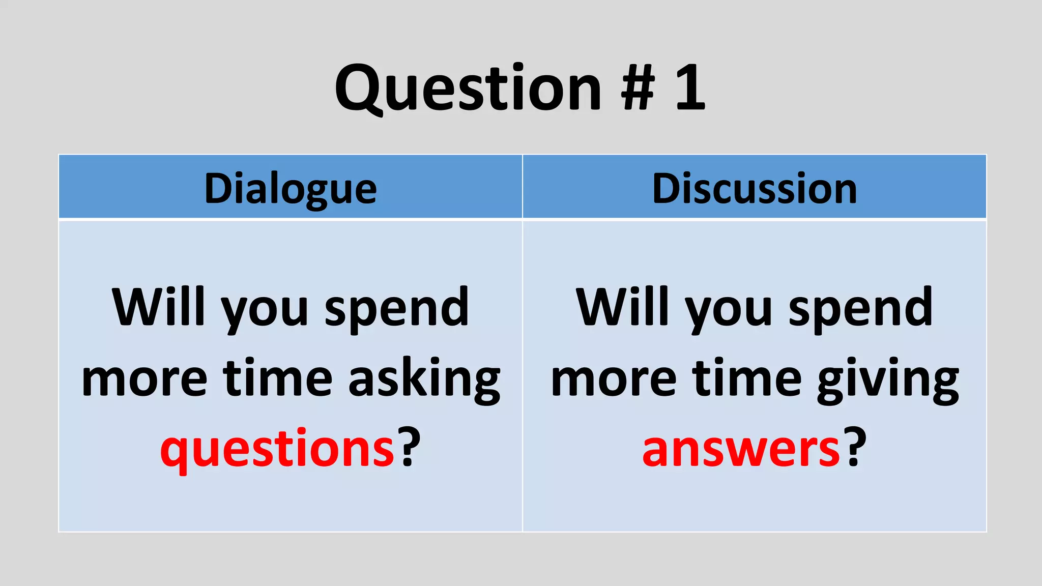 Dialogue or discussion? | PDF