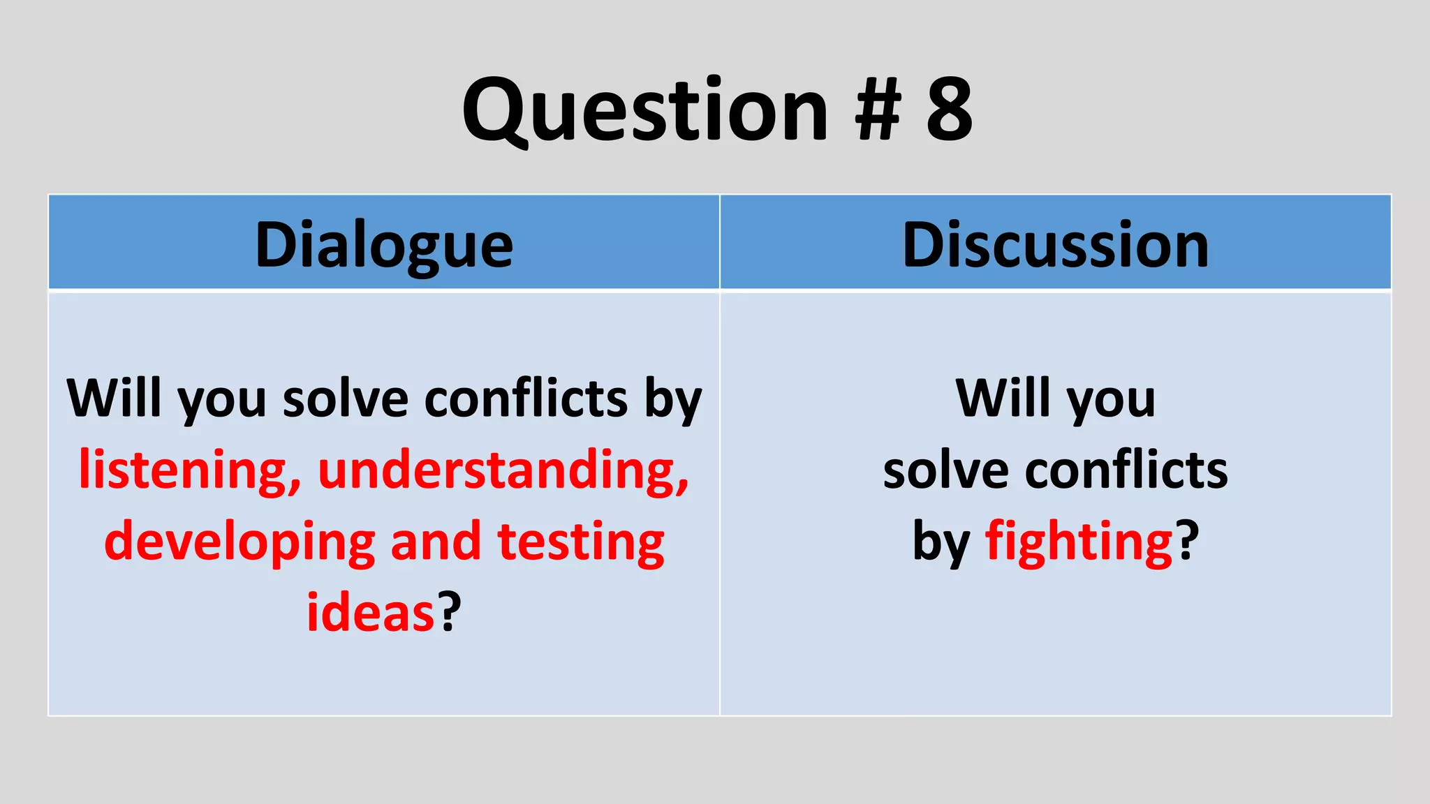 Dialogue or discussion? | PDF