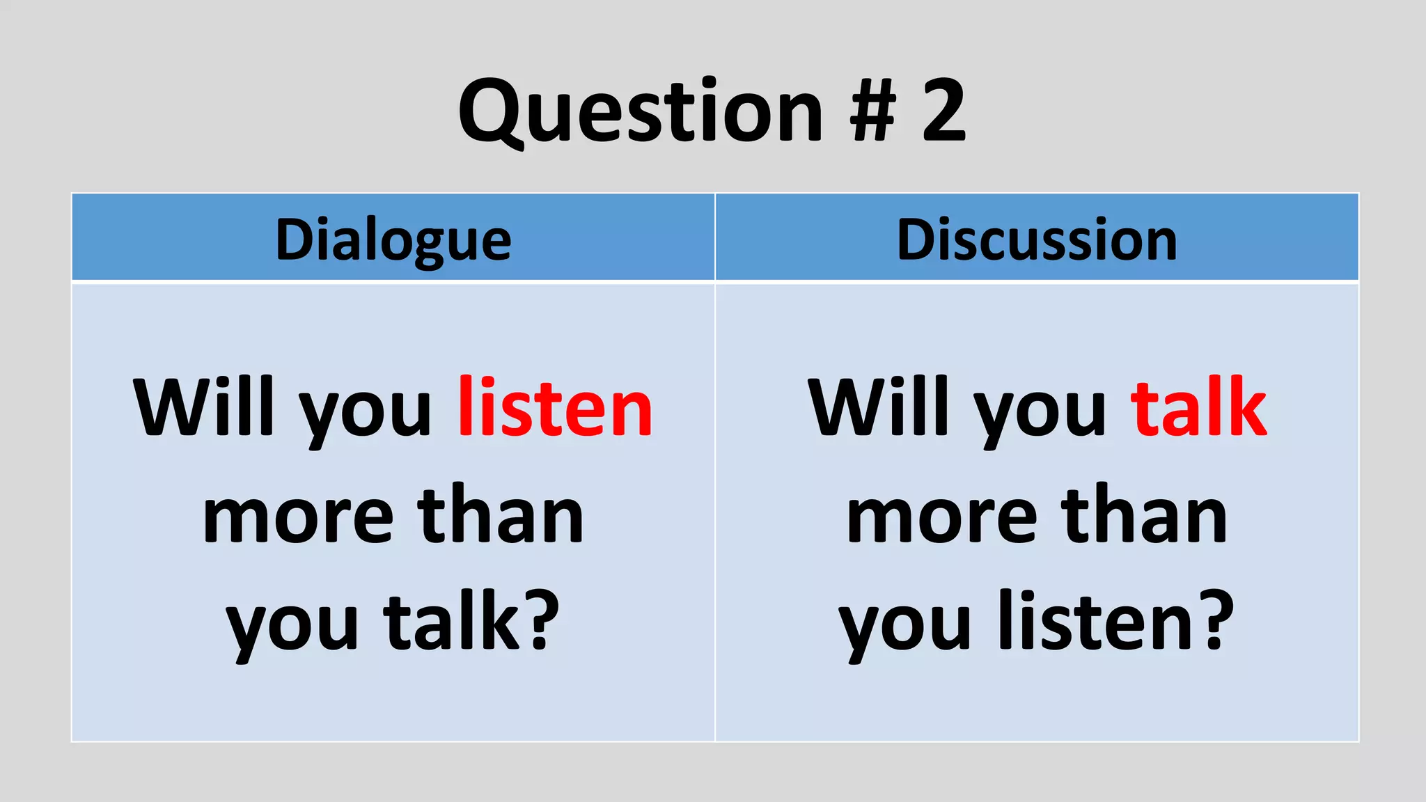 Dialogue or discussion? | PDF