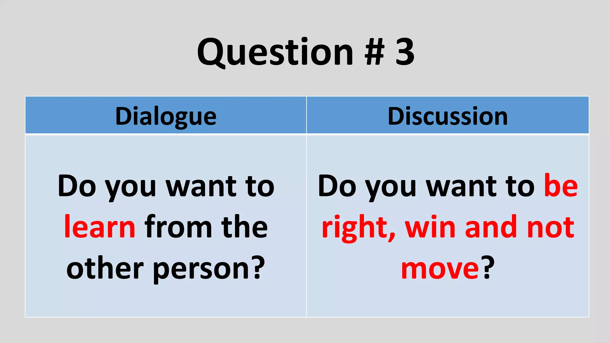 Dialogue or discussion? | PPT