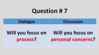 Dialogue or discussion? | PDF