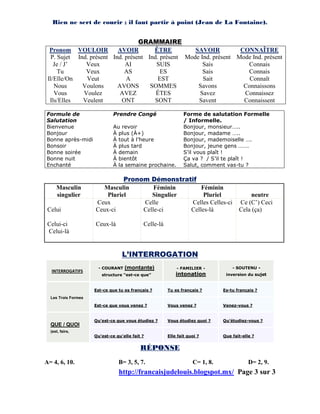 Dialogue au restaurant, clients et serveur | PDF