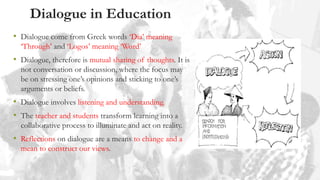Dialogue Based Education.pptx