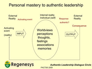 Authentic Leadership | PPT