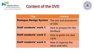 Dialogue design system to share information and construct knowledge | PPT