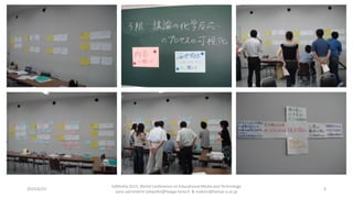 Dialogue design system to share information and construct knowledge | PPT