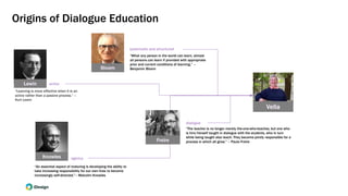 Dialogue Education | PPTX