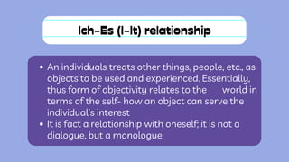 Authentic Dialogue, topic in the subject ntroduction to Philosophy of ...