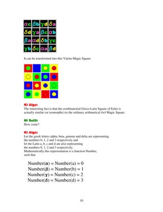 Dialogue on magic square | PDF | Physics | Science