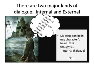 What is Dialogue? | PPSX