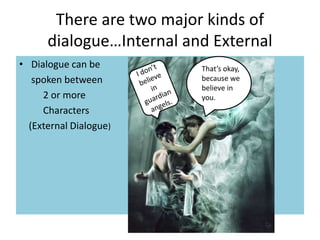 What is Dialogue? | PPSX