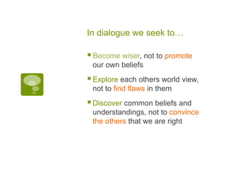 Dialogue | PPTX