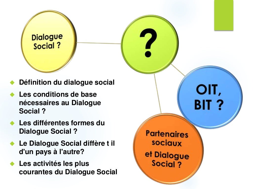 Les Instances Du Dialogue Social – UIEB