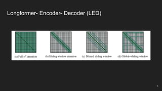 Long Dialogue summarization | PPTX