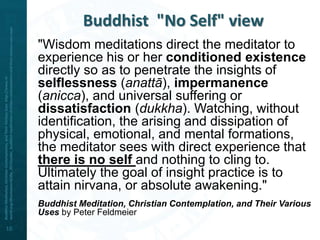 Dialogue with the self | PPTX