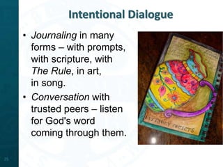 Dialogue with the self | PPTX