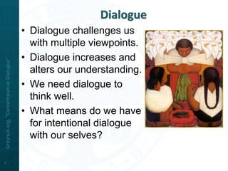 Dialogue with the self | PPTX