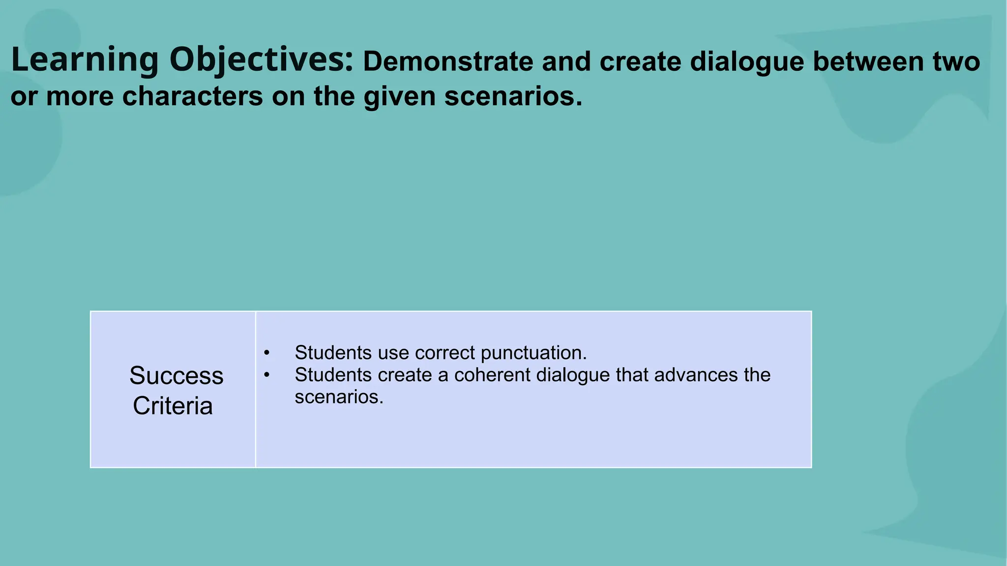 Dialogue writing PPT NEW for Grade 4.pptx