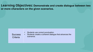 Dialogue writing PPT NEW for Grade 4.pptx