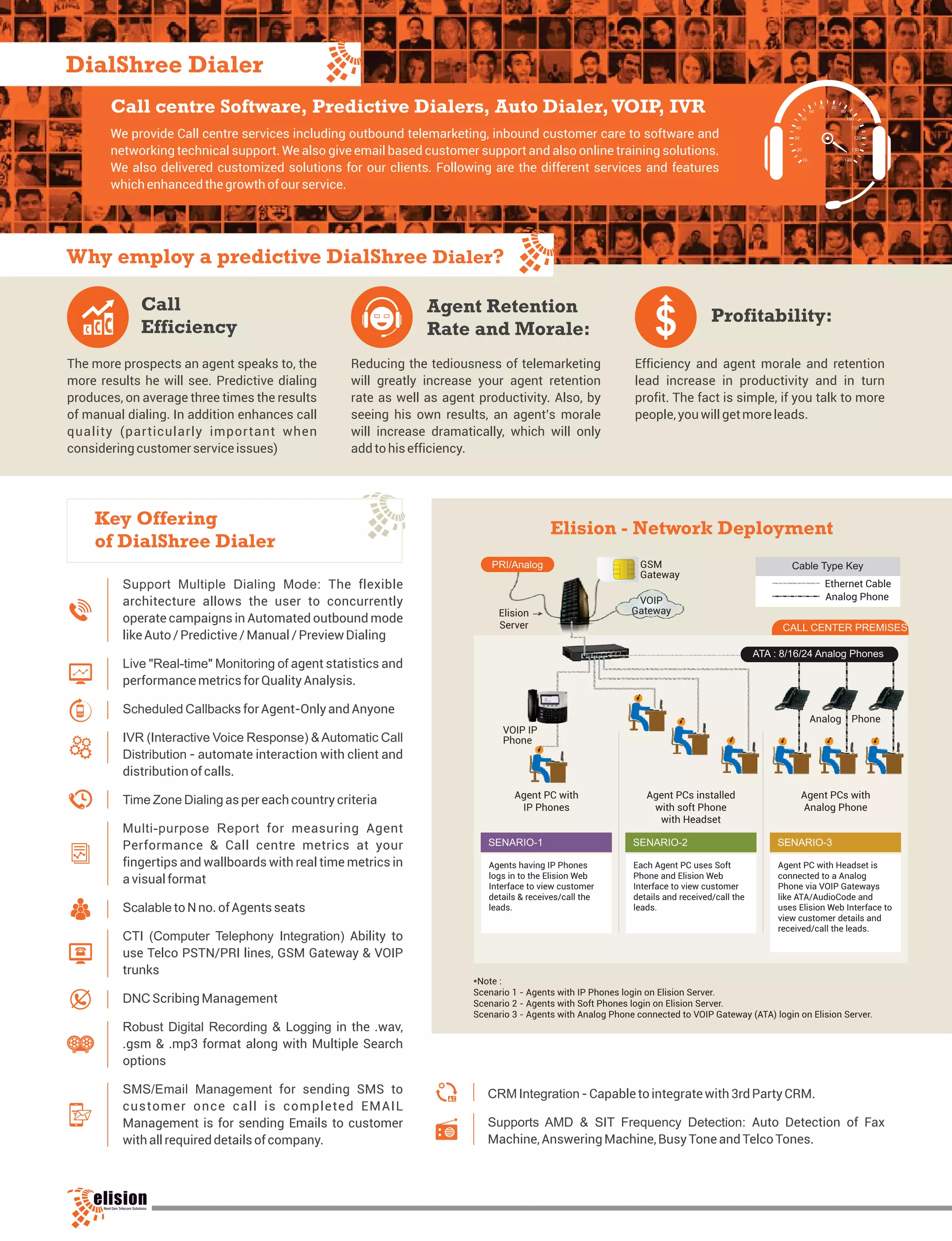 Dial shree dialer | PDF