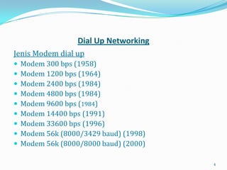 Dial up network2 | PPTX