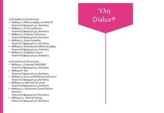 DIALUX COURSE | PPT