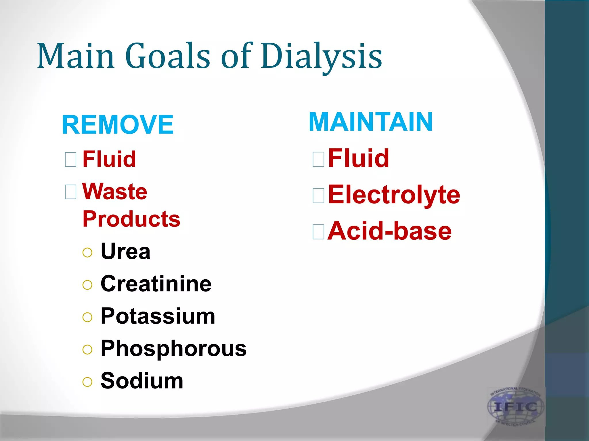 Dialysis | PPTX