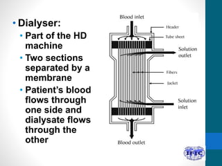 Dialysis | PPT