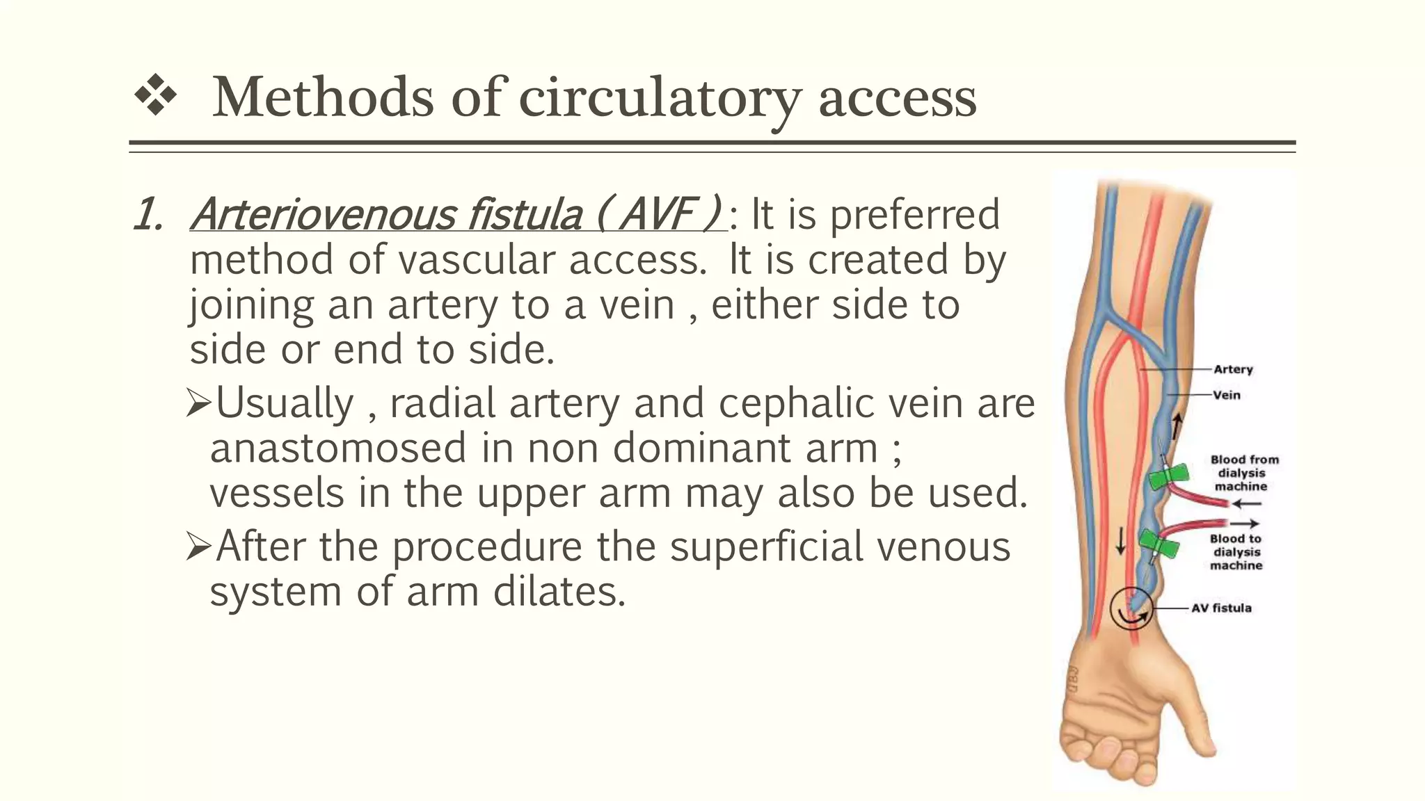 Dialysis | PPTX