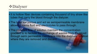 Dialysis | PPT