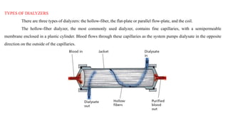 Dialysis | PPT