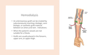 Dialysis.pptx