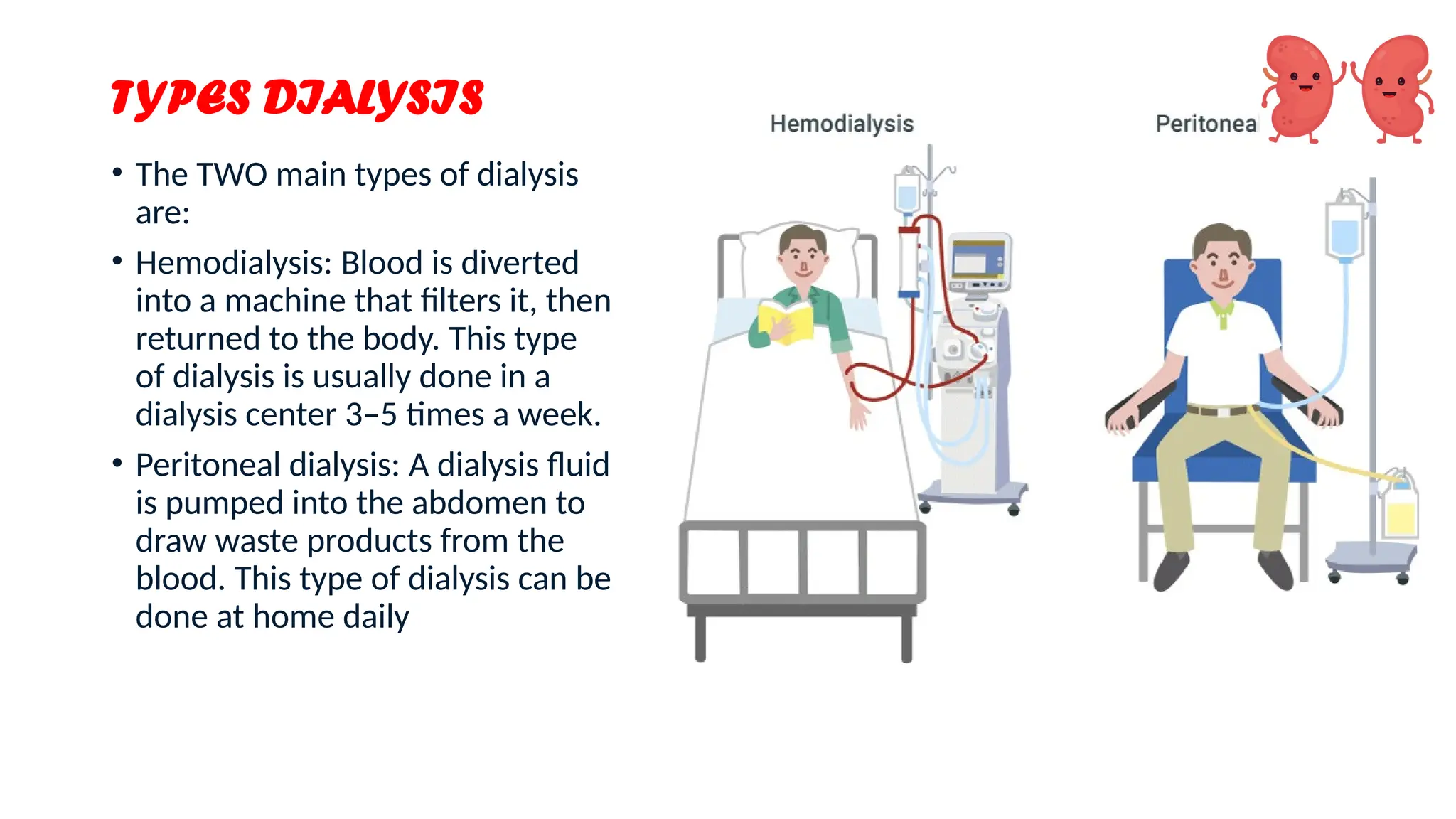 DIALYSIS- HEMODIALYSIS AND PERITONEAL DIALYSIS, INDICATIONS, PRINCIPLES ...