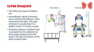 DIALYSIS- HEMODIALYSIS AND PERITONEAL DIALYSIS, INDICATIONS, PRINCIPLES ...