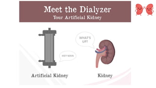 DIALYSIS- HEMODIALYSIS AND PERITONEAL DIALYSIS, INDICATIONS, PRINCIPLES ...