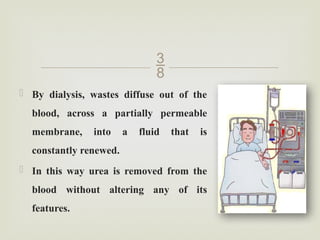 basic dialysis for nurses and midwives.pptx