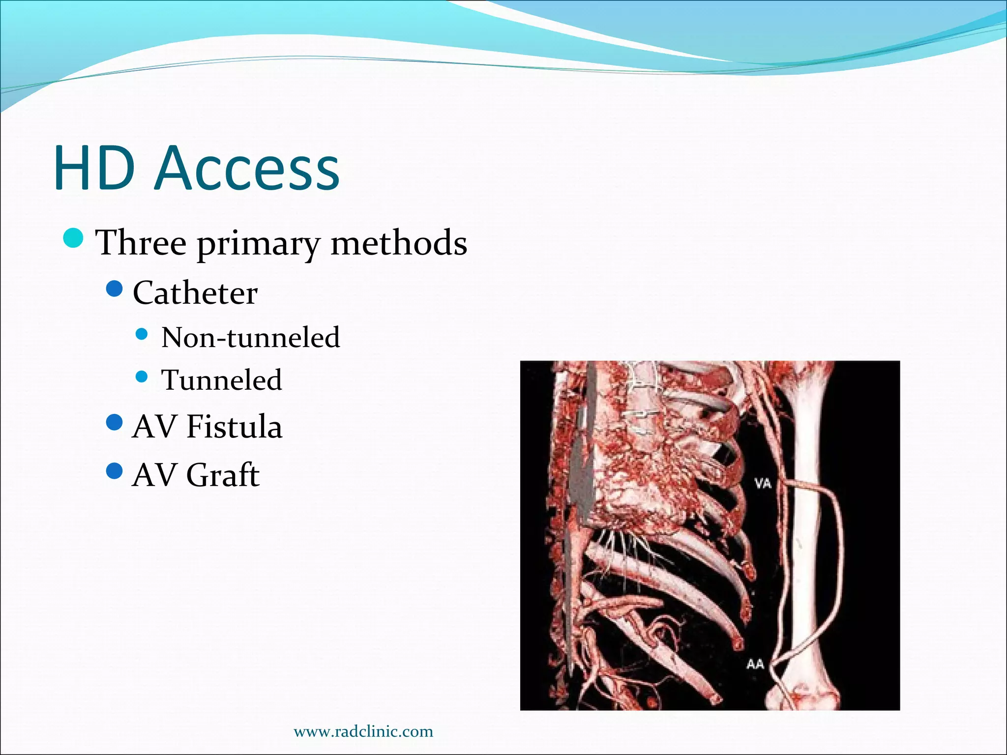 Dialysis access interventions | PPT