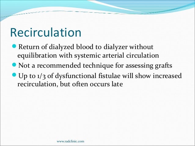 Dialysis access interventions