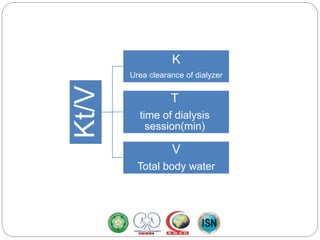 Dialysisadequency | PPTX | Nutrition | Healthy Living