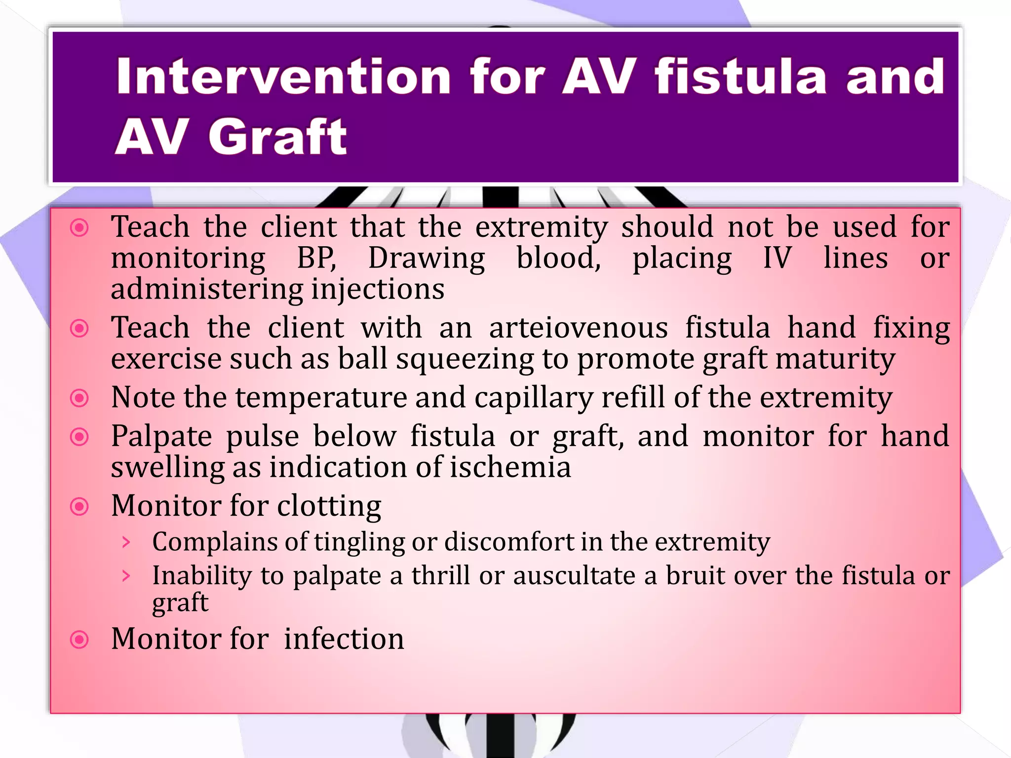 Dialysis and Renal transplantation | PPTX