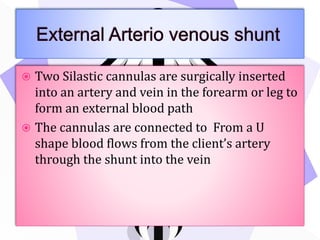 Dialysis and Renal transplantation | PPTX