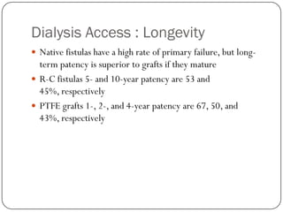 Dialysis basics | PPTX