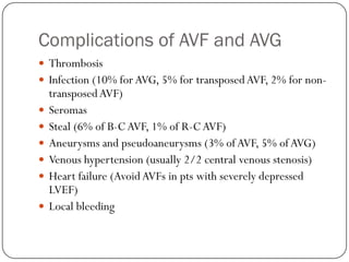 Dialysis basics | PPTX